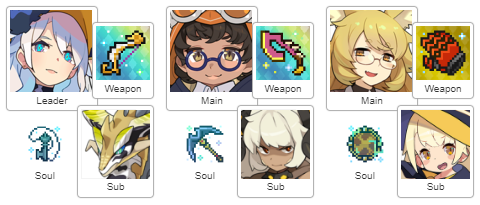 What are my best teams? : r/worldflipper