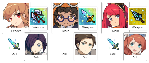 Need help creating general teams for each element : r/worldflipper