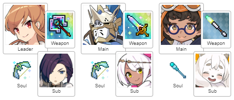 Returning Player Teambuilding : r/worldflipper