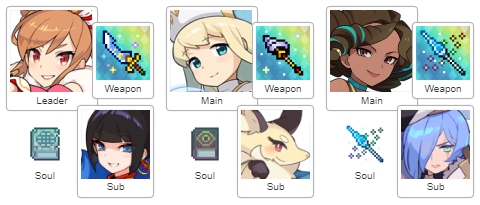 World Flipper: Frequently Asked Questions & Resources : r/worldflipper