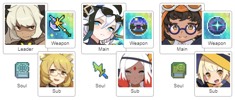 World Flipper: Frequently Asked Questions & Resources : r/worldflipper