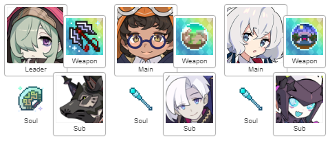 Can someone help me build a team? Btw, im a returning casual player ...