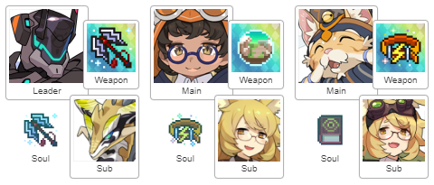 World Flipper: Frequently Asked Questions & Resources : r/worldflipper